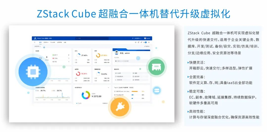 ZStack Cube 超融合一体机为南京财经大学校园一卡通提供云基础设施保障 - 企业动态 - 中国教育信息化