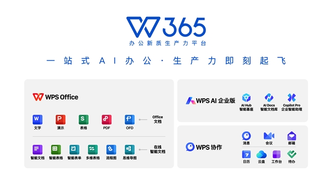 金山办公携WPS 365教育版亮相中国教育装备展示会 - 企业动态 - 中国教育信息化